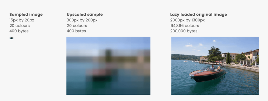 Water Reflection Png, Transparent Png , Transparent Png Image - PNGitem