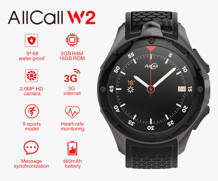 Transparent Smartwatch Png, Png Download , Transparent Png Image - PNGitem