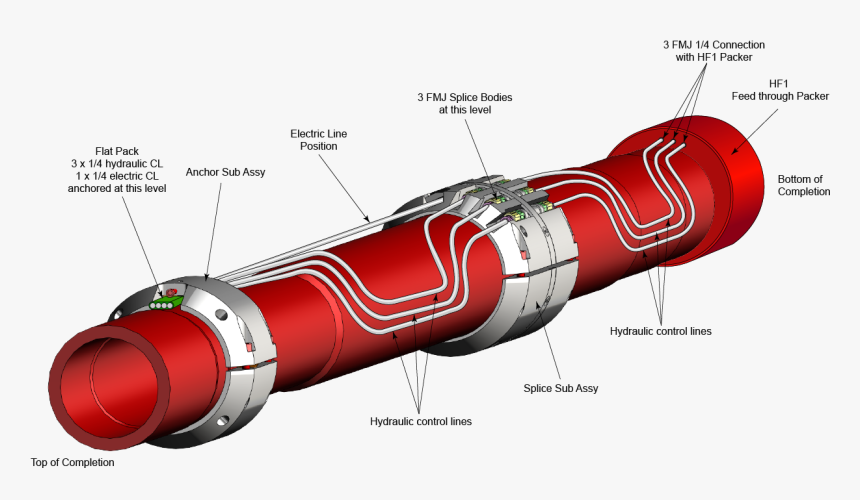 Cut Line Png, Transparent Png , Transparent Png Image - PNGitem