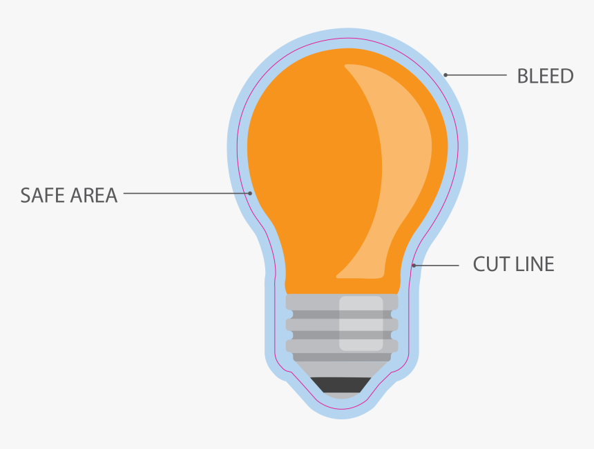 Cut Line Png, Transparent Png , Transparent Png Image - PNGitem