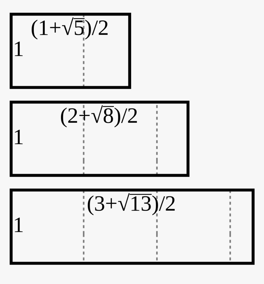 Gold Rectangle Png, Transparent Png , Transparent Png Image - PNGitem