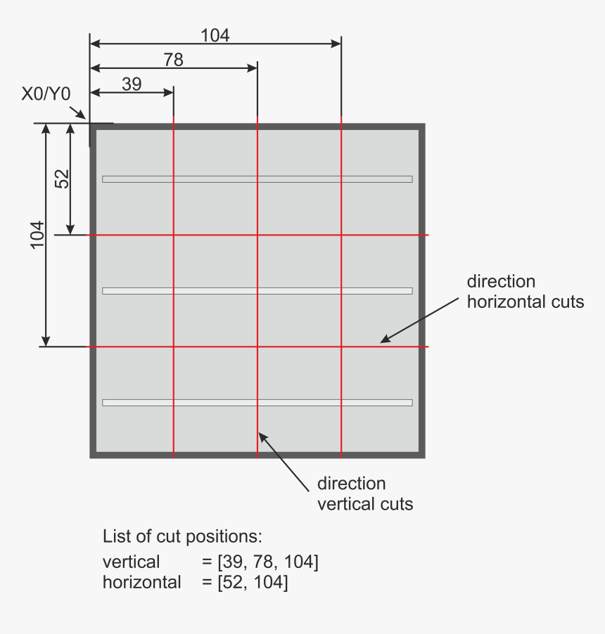 Cut Line Png, Transparent Png , Transparent Png Image - PNGitem
