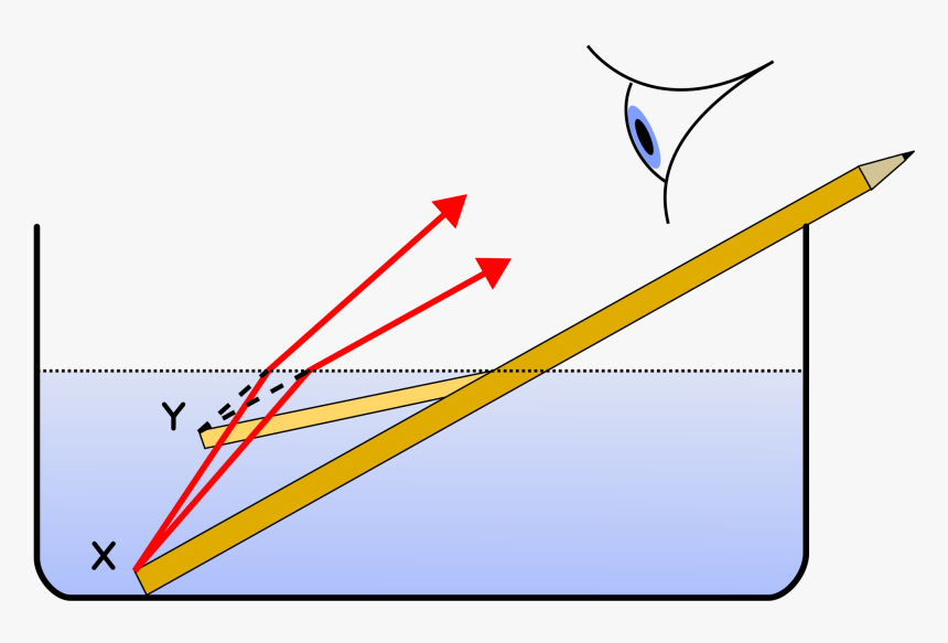 Light Reflection Png, Transparent Png , Transparent Png Image - PNGitem