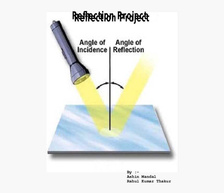 Light Reflection Png, Transparent Png , Transparent Png Image - PNGitem