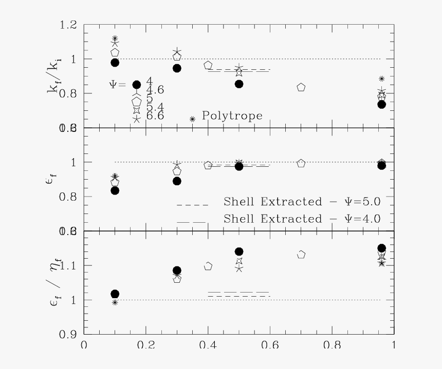 Falling Debris Png, Transparent Png , Transparent Png Image - PNGitem