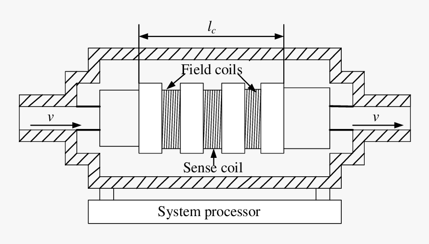 Falling Debris Png, Transparent Png , Transparent Png Image - PNGitem