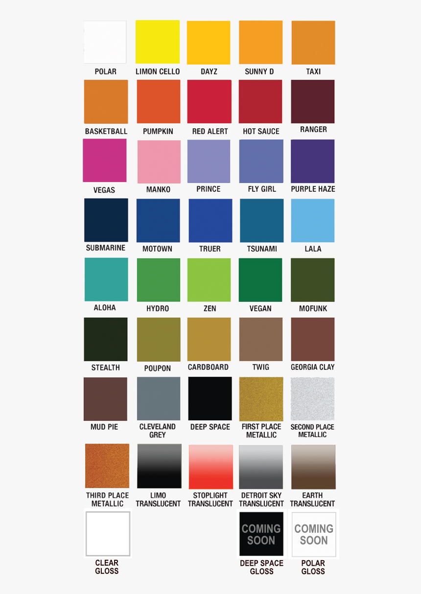 Plutonium Color Chart, HD Png Download , Transparent Png Image - PNGitem