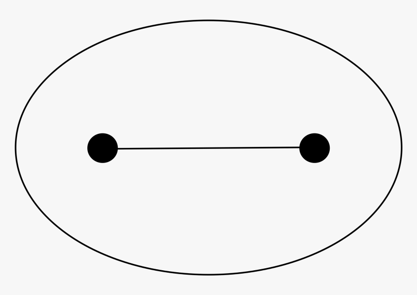 Face Outline Template 3, Buy Clip Art, HD Png Download , Transparent ...