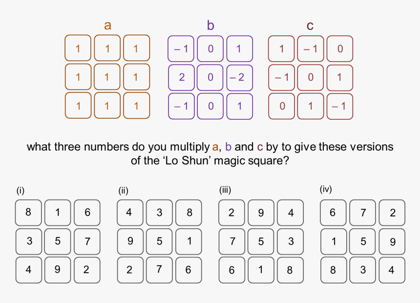 Square Vector Png, Transparent Png , Transparent Png Image - PNGitem