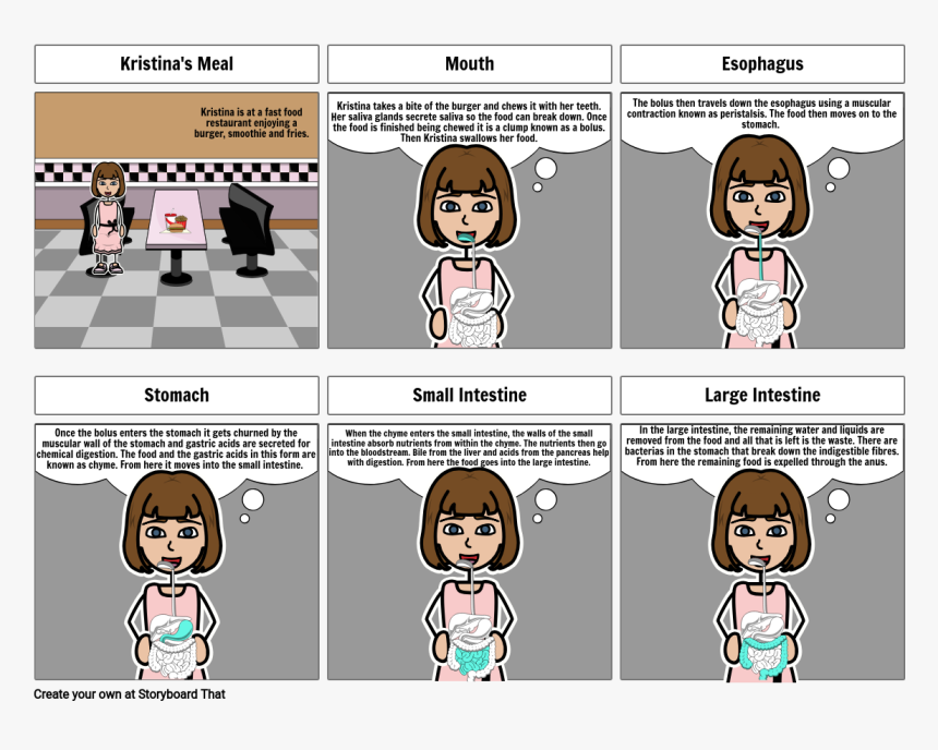 Saliva Png, Transparent Png , Transparent Png Image - PNGitem