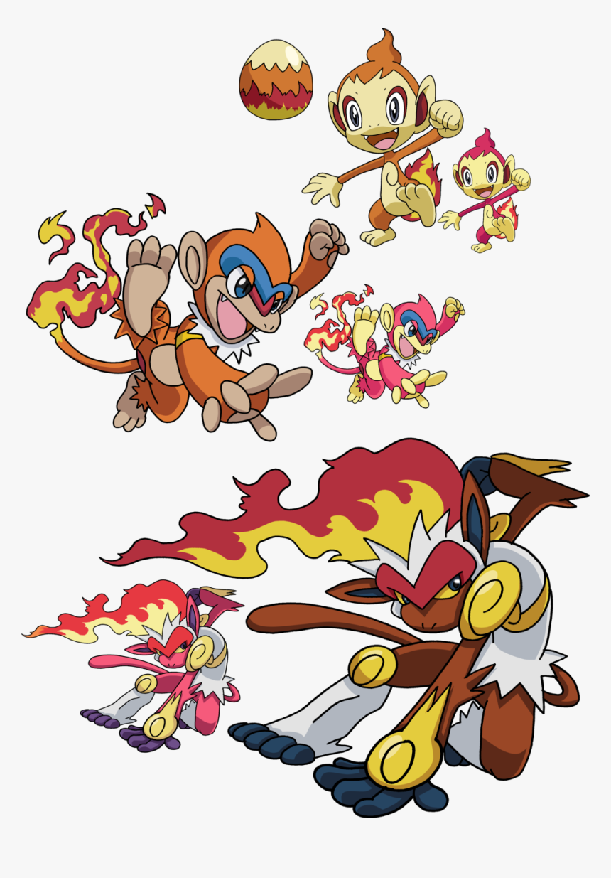 Pokemon Chimchar Evolution