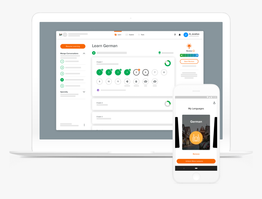 Mango Languages Company Presentation, HD Png Download , Transparent Png ...