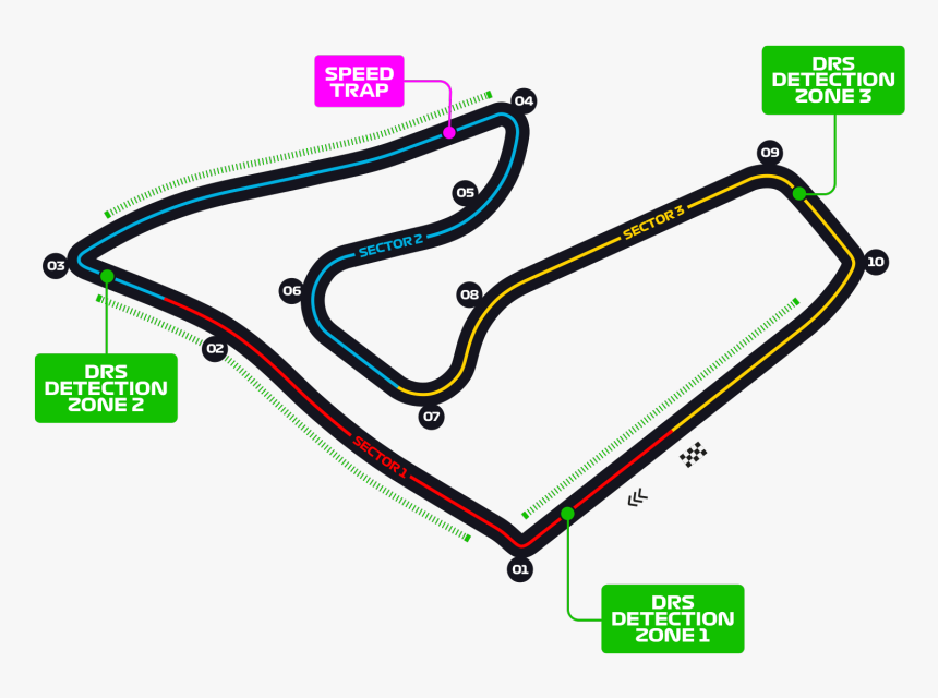 Austrian Grand Prix Track Layout, HD Png Download , Transparent Png ...