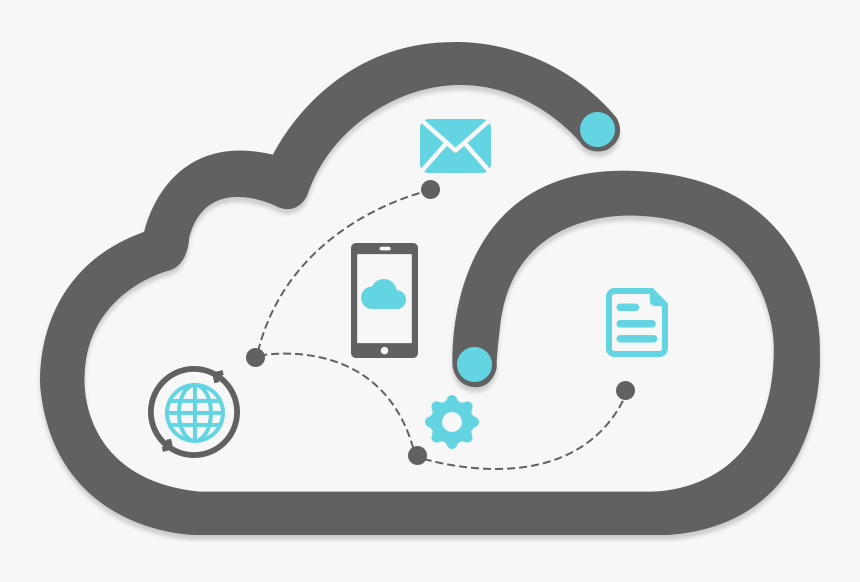 Cloud Application, HD Png Download , Transparent Png Image - PNGitem