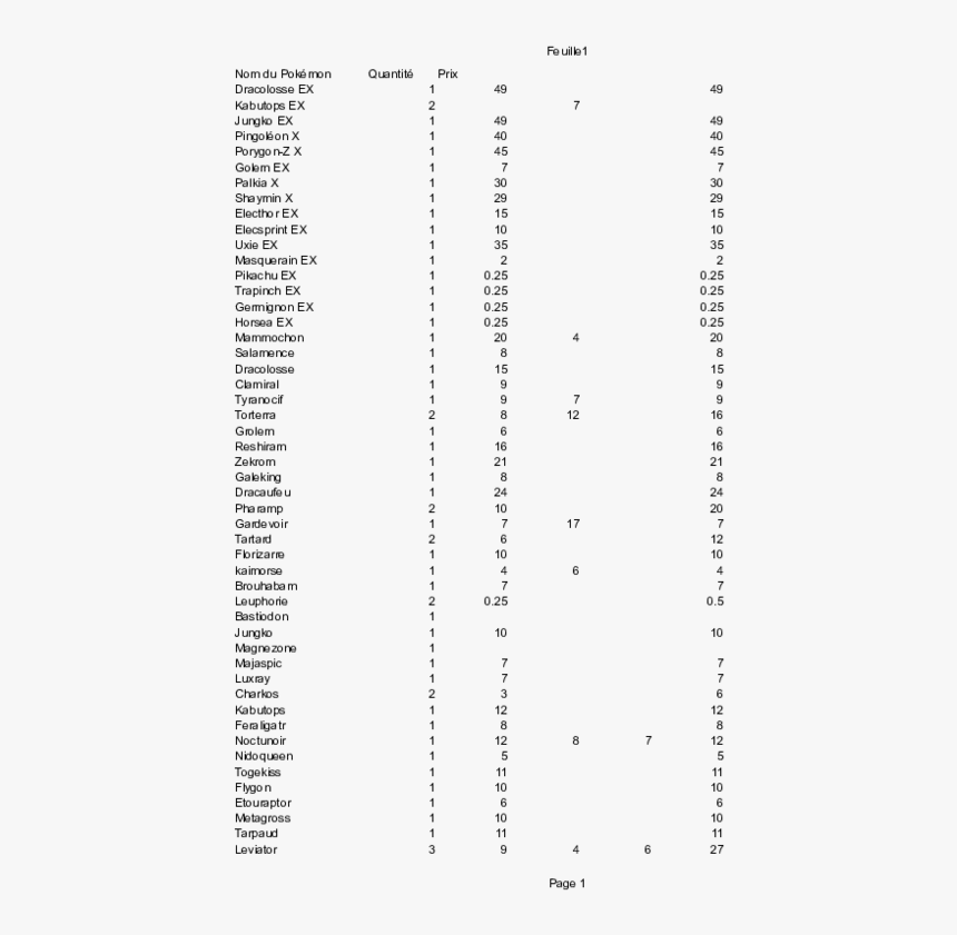 Tabel Deduceri Personale 2017, HD Png Download , Transparent Png Image ...