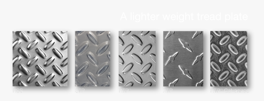 Stainless Steel Plate, HD Png Download , Transparent Png Image - PNGitem