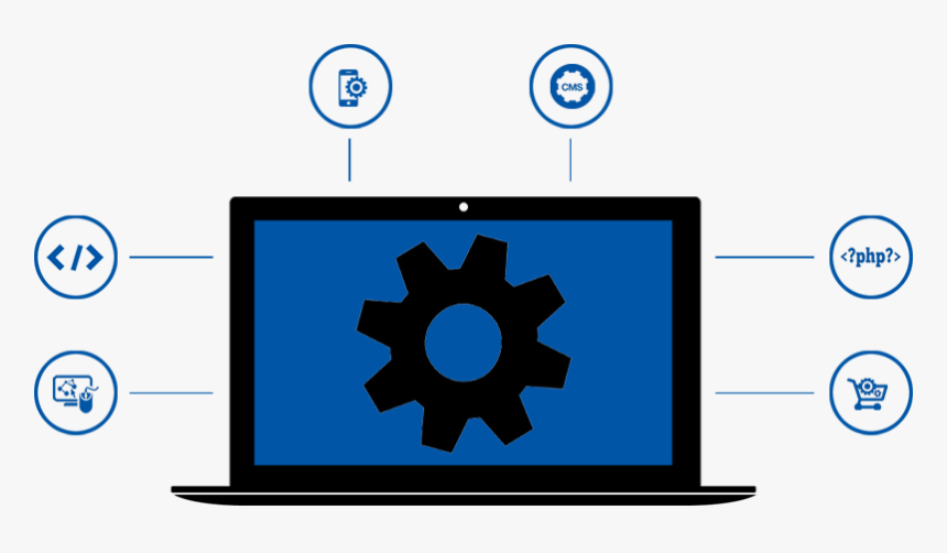 Web Development Png, Transparent Png , Transparent Png Image - PNGitem