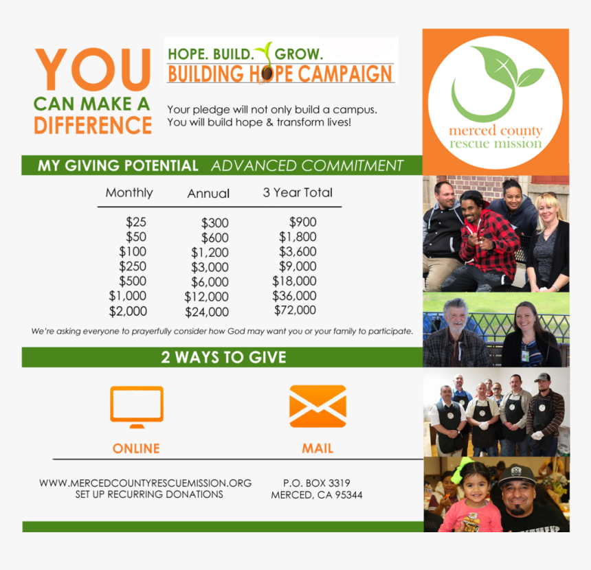 Pledge Page, HD Png Download , Transparent Png Image - PNGitem