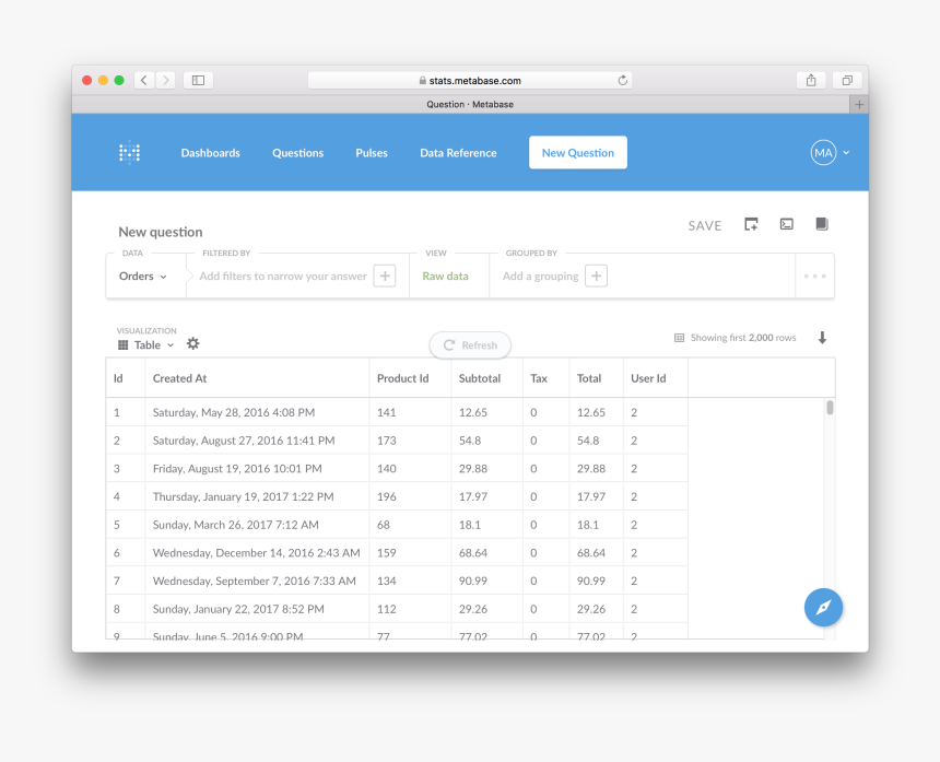 Screen Shot 2017 06 28 At 7 53 14 Pm, HD Png Download , Transparent Png ...