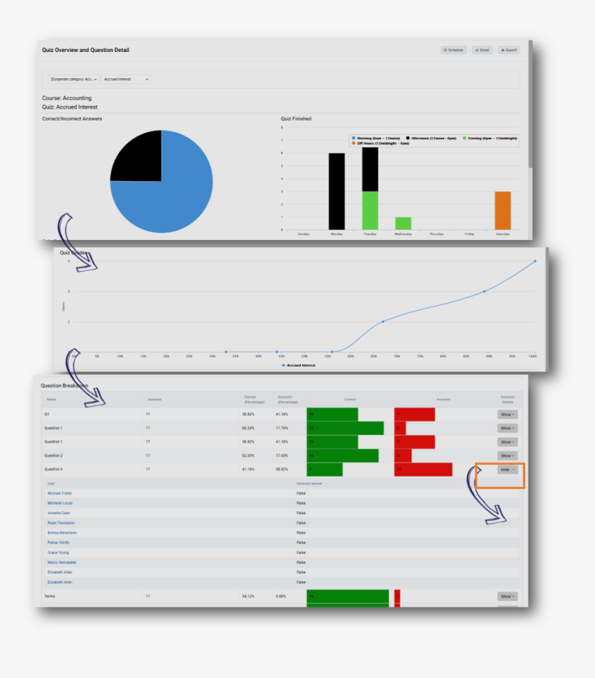 Question And Answer Png, Transparent Png , Transparent Png Image - PNGitem