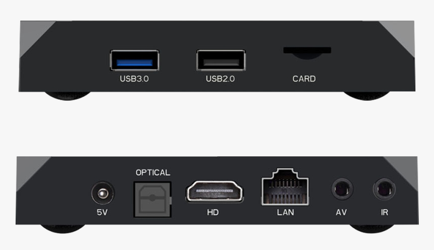 Skystream 3 4k Streaming Media Player Class, HD Png Download ...