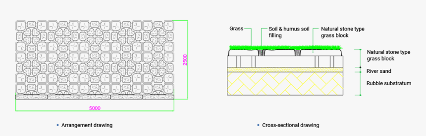 Grass Block Png, Transparent Png , Transparent Png Image - PNGitem