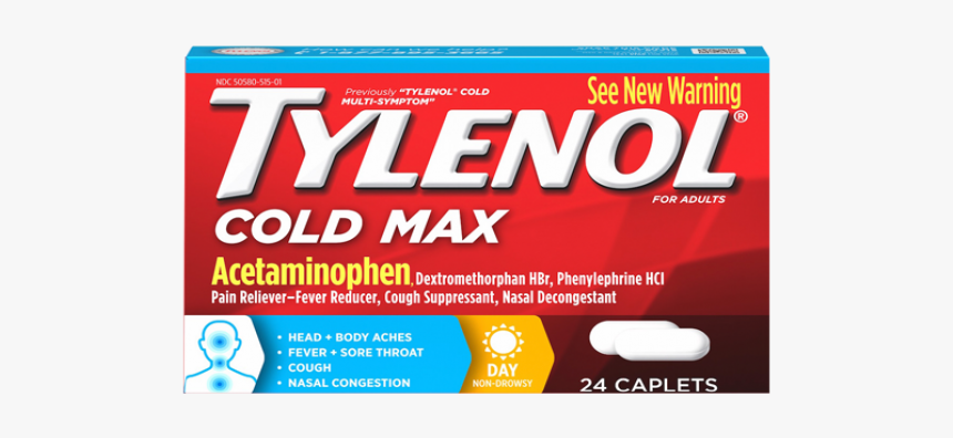Tylenol Png, Transparent Png , Transparent Png Image - PNGitem