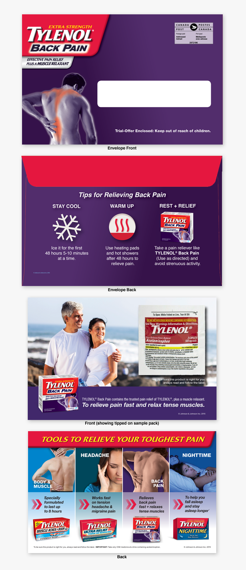 Tylenol Png, Transparent Png , Transparent Png Image - PNGitem