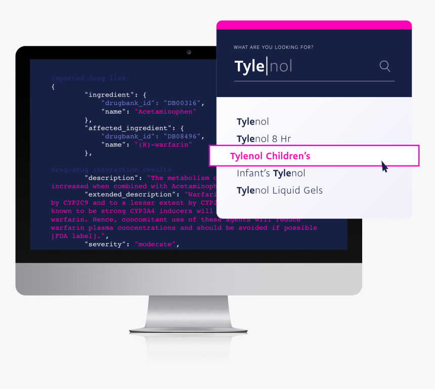 Tylenol Png, Transparent Png , Transparent Png Image - PNGitem