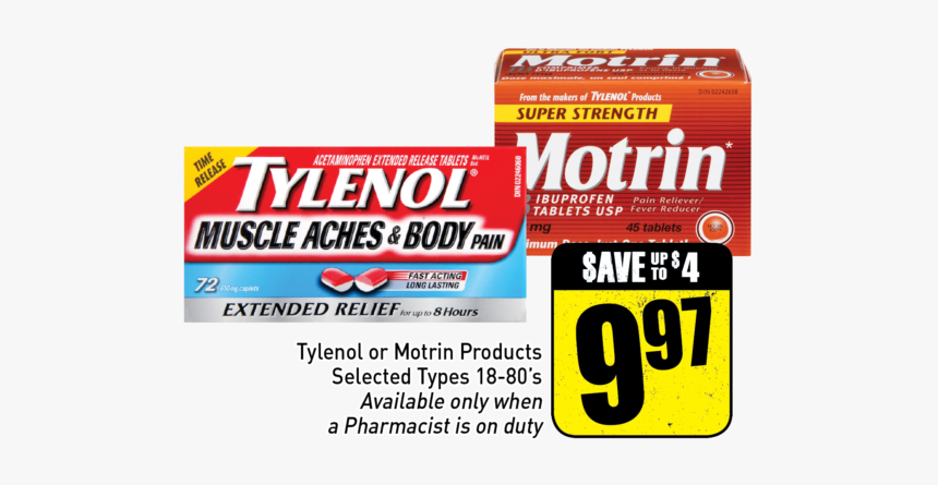 Tylenol Png, Transparent Png , Transparent Png Image - PNGitem