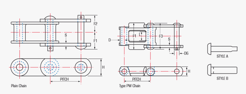 Steel And Cast Combination Chains, HD Png Download , Transparent Png ...