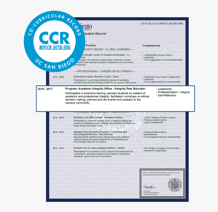 Ccr With Logo, HD Png Download , Transparent Png Image - PNGitem