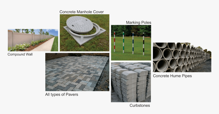 Compound Wall Png, Transparent Png , Transparent Png Image - PNGitem