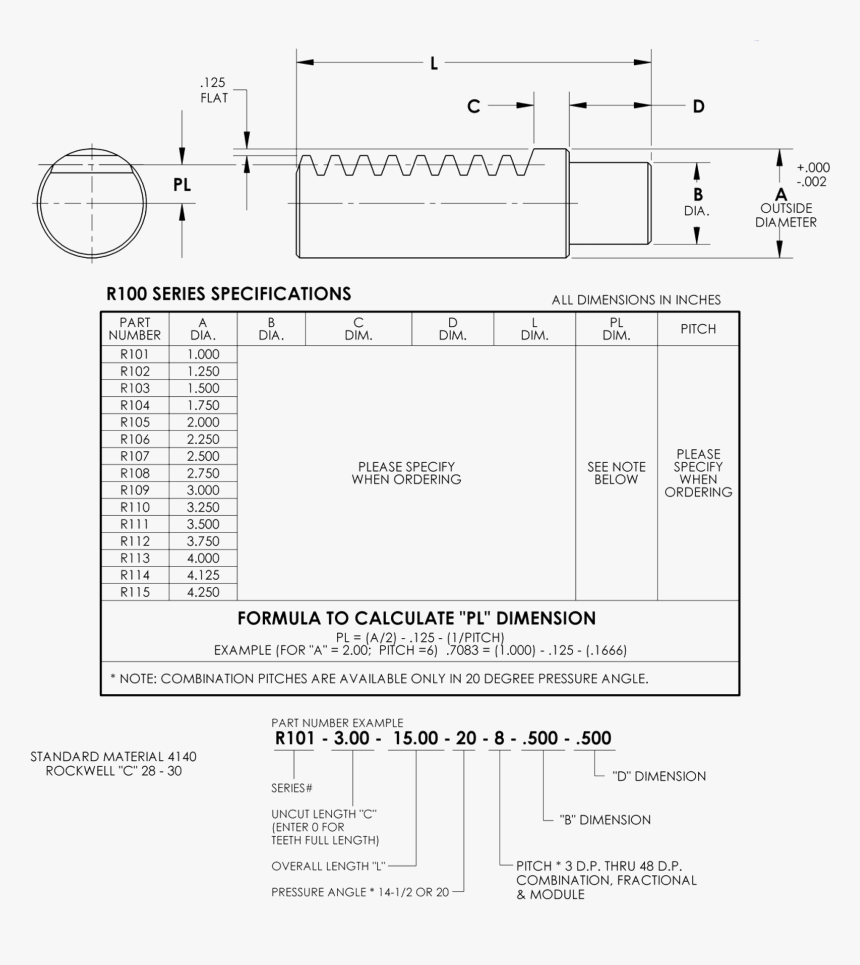 Transparent 500 Note Png, Png Download , Transparent Png Image - PNGitem