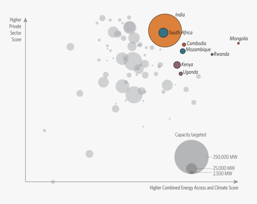 500 Note Png, Transparent Png , Transparent Png Image - PNGitem