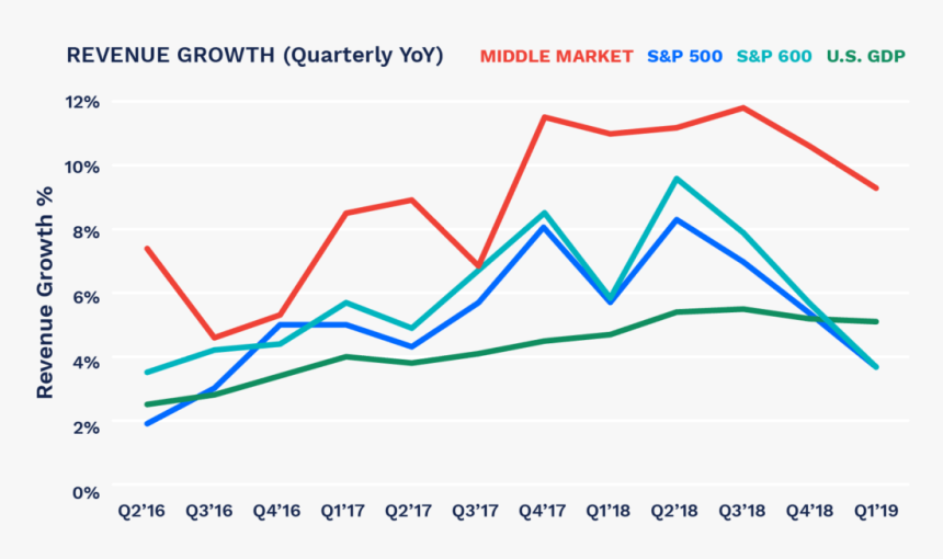 500 Note Png, Transparent Png , Transparent Png Image - PNGitem