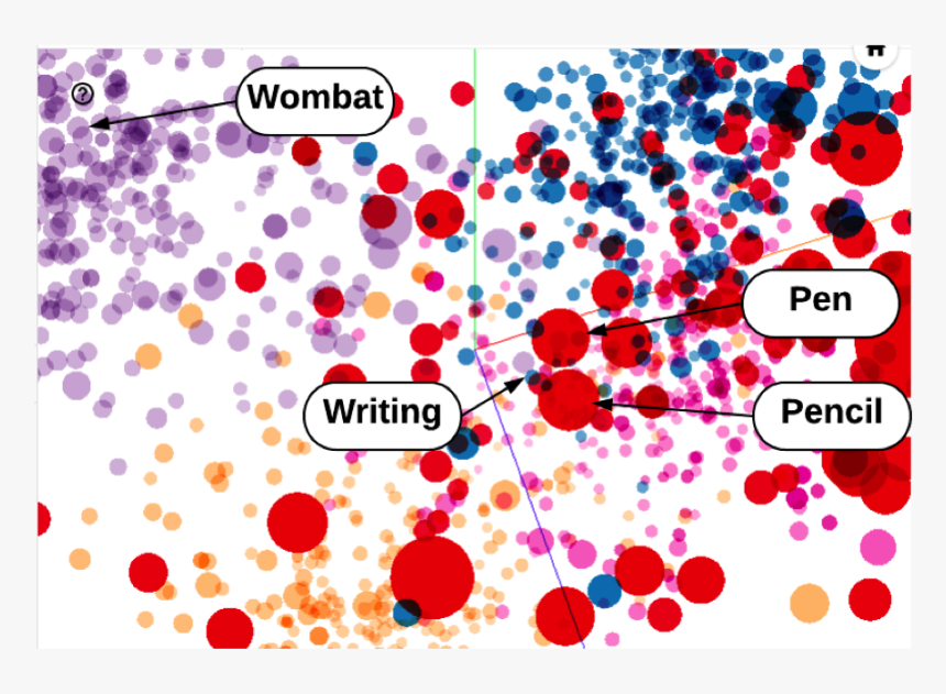 Word Map Png, Transparent Png , Transparent Png Image - PNGitem