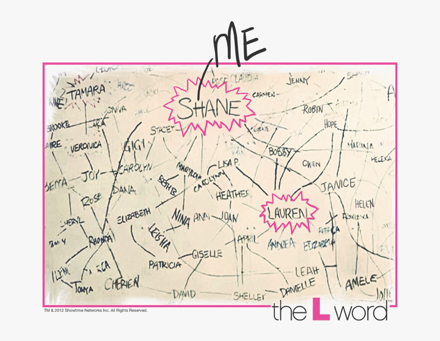 Word Map Png, Transparent Png , Transparent Png Image - PNGitem