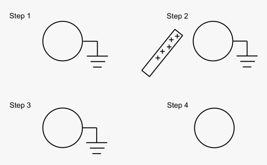 Metal Net Png, Transparent Png , Transparent Png Image - PNGitem
