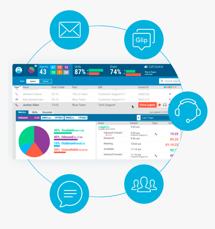 Ringcentral Logo Png, Transparent Png , Transparent Png Image - PNGitem