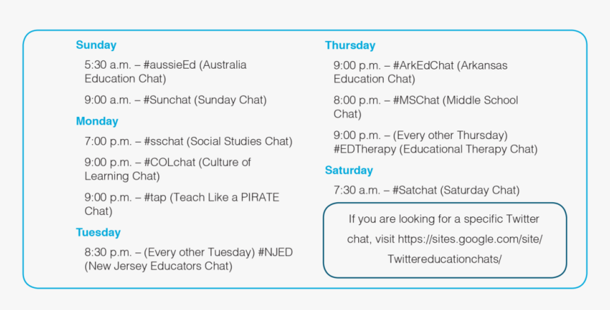 Sample Twitter Chats Screen Capture, HD Png Download , Transparent Png ...