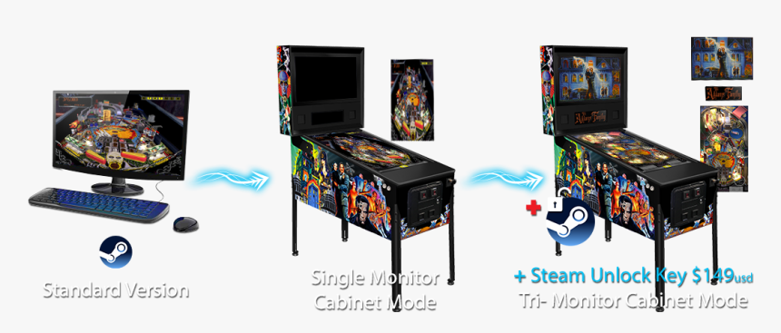 Pinball Machine Png, Transparent Png , Transparent Png Image - PNGitem