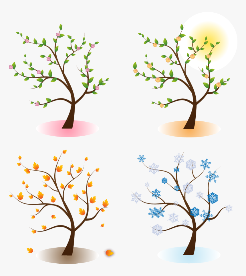Transparent Seasons Clipart, HD Png Download , Transparent Png Image ...