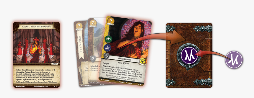 Top Shadow Png, Transparent Png , Transparent Png Image - PNGitem