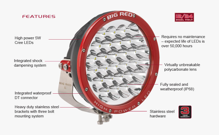 Bike Light Effect Png, Transparent Png , Transparent Png Image - PNGitem