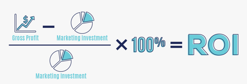 Roi Equation, HD Png Download , Transparent Png Image - PNGitem
