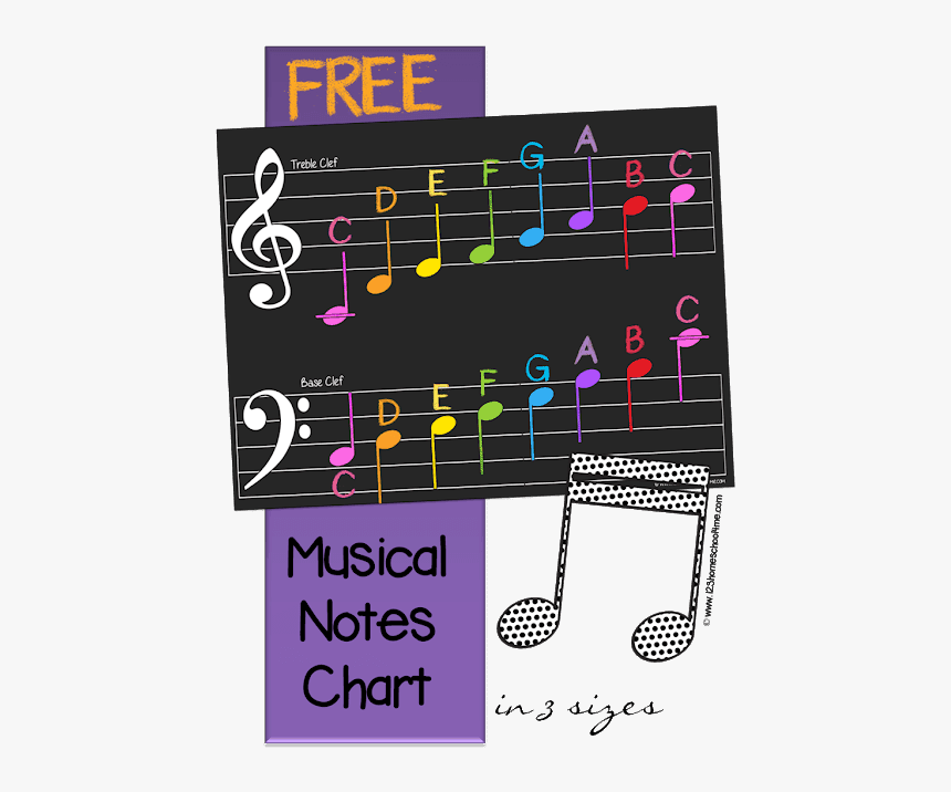Free Musical Notes Chart Perfect For Teaching Kid Music, HD Png ...