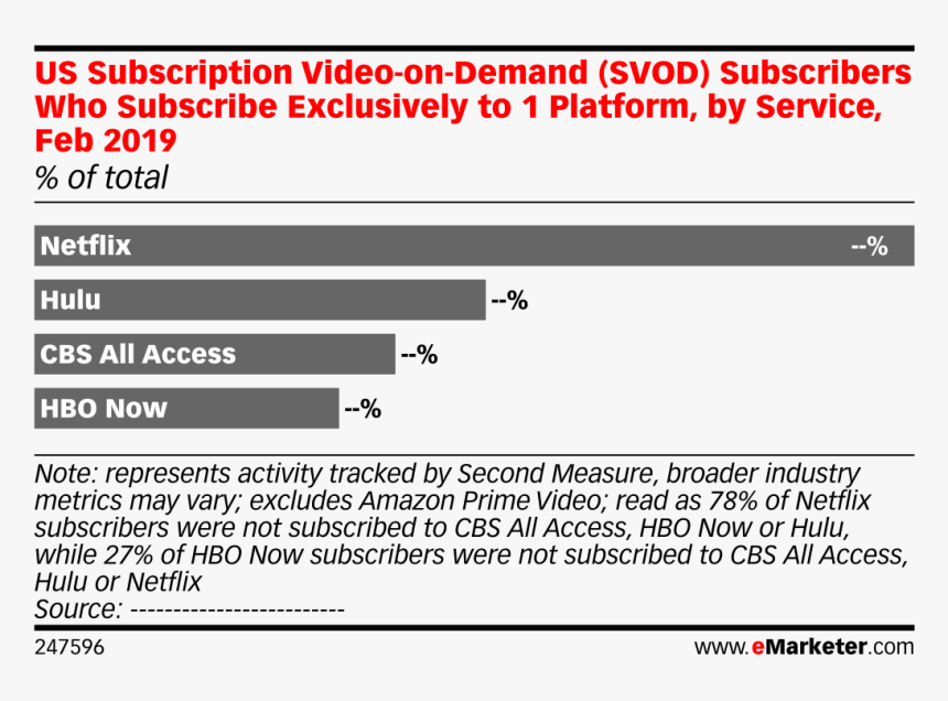 Subscribe Us Png, Transparent Png , Transparent Png Image - PNGitem