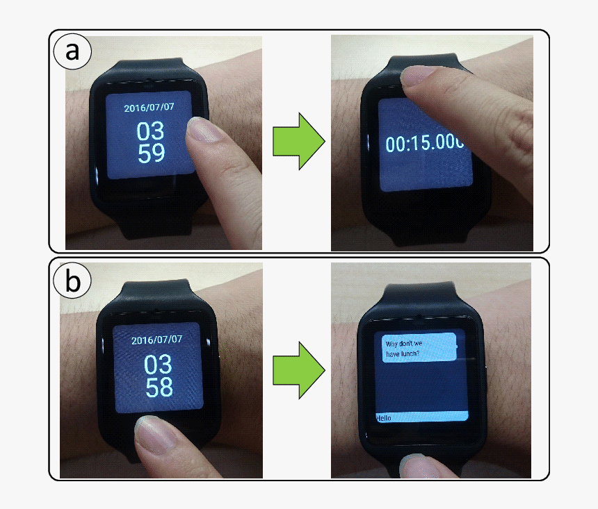 Transparent Swipe Png, Png Download , Transparent Png Image - PNGitem