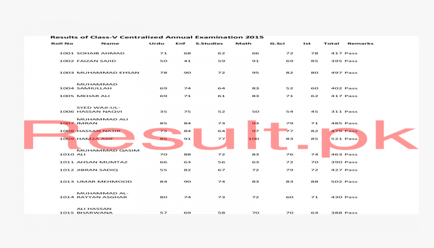 Kash Phool Png, Transparent Png , Transparent Png Image - PNGitem